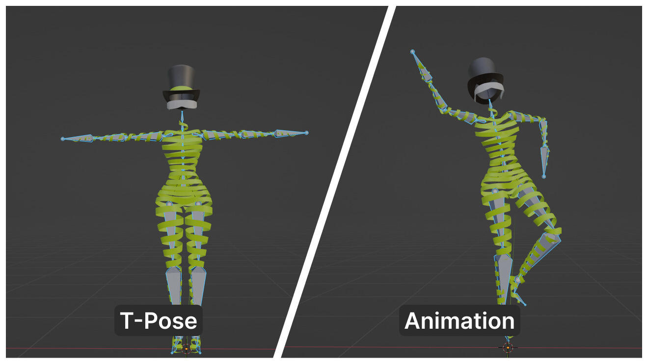 How to create 3D animation?