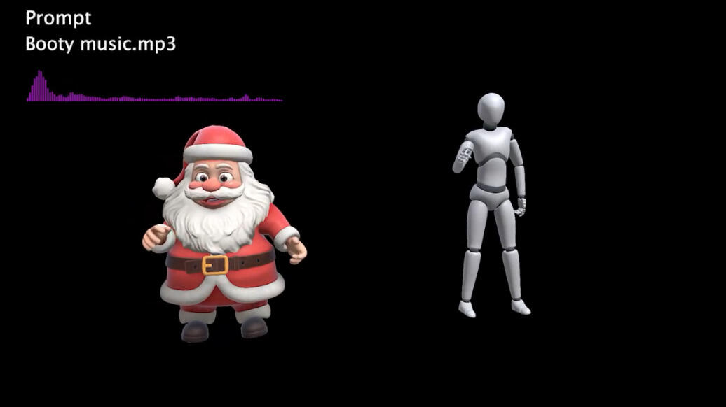 Ai Animation Generation