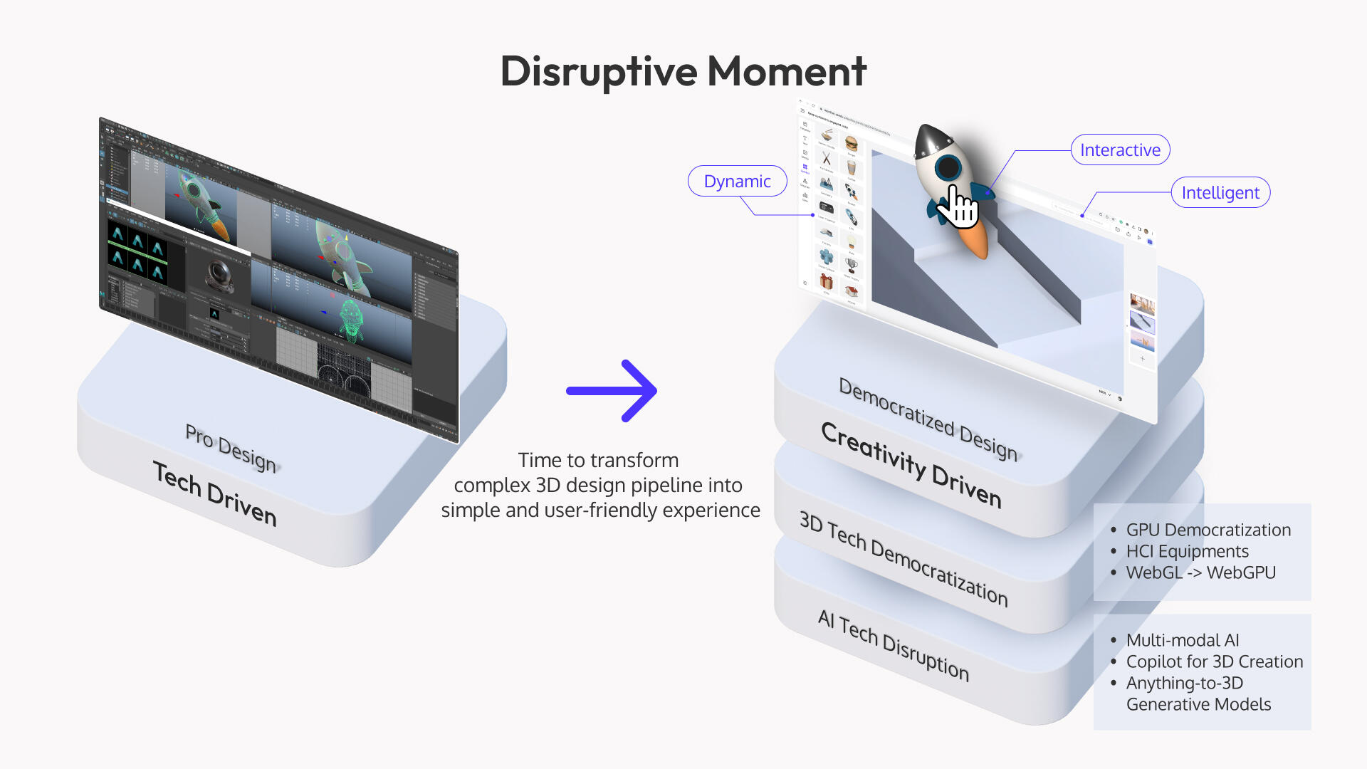 How to edit and use AI 3D animation in your work?